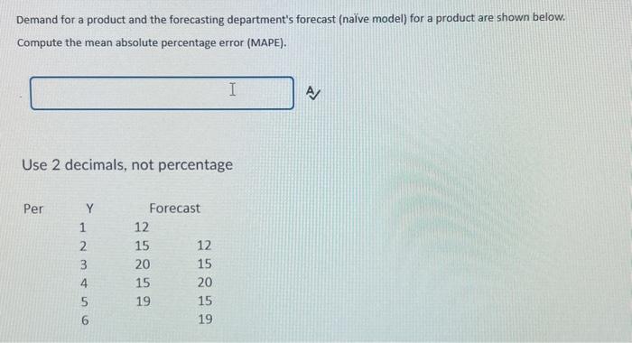 Solved Demand for a product and the forecasting department's | Chegg.com