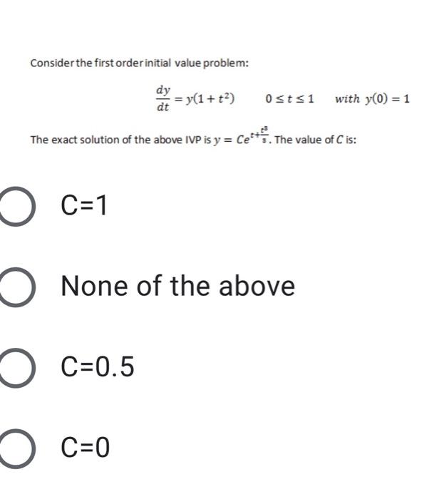 Solved Consider the first order initial value problem: dy dt | Chegg.com