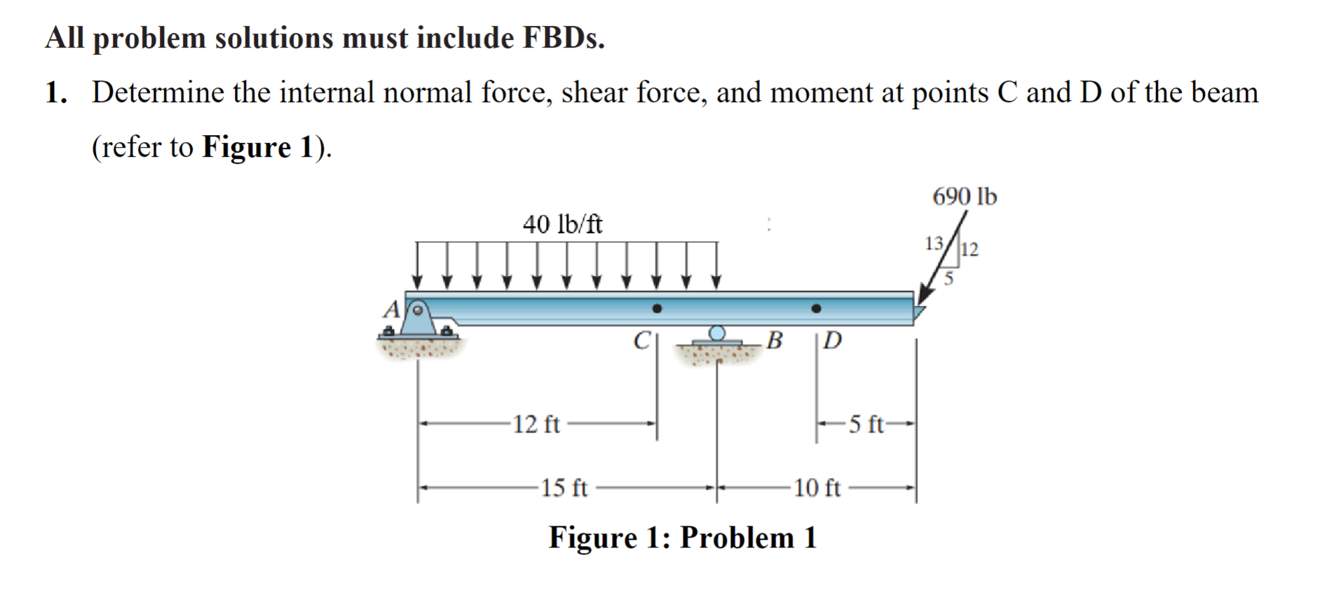 Solved All problem solutions must include FBDs.Determine the | Chegg.com