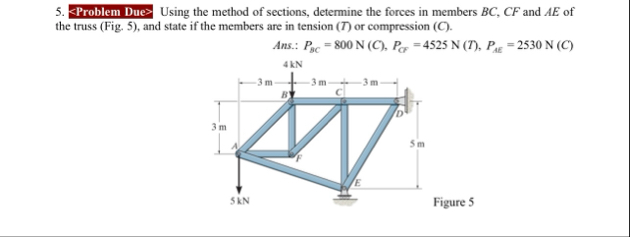Solved SProblem Due> ﻿Using the method of sections, | Chegg.com