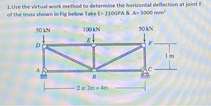 Solved 1.Use the virtual work method to determine the | Chegg.com