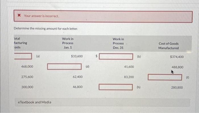 Solved Determine the missing amount for each | Chegg.com Solved Determine the missing amount for each | Chegg.com