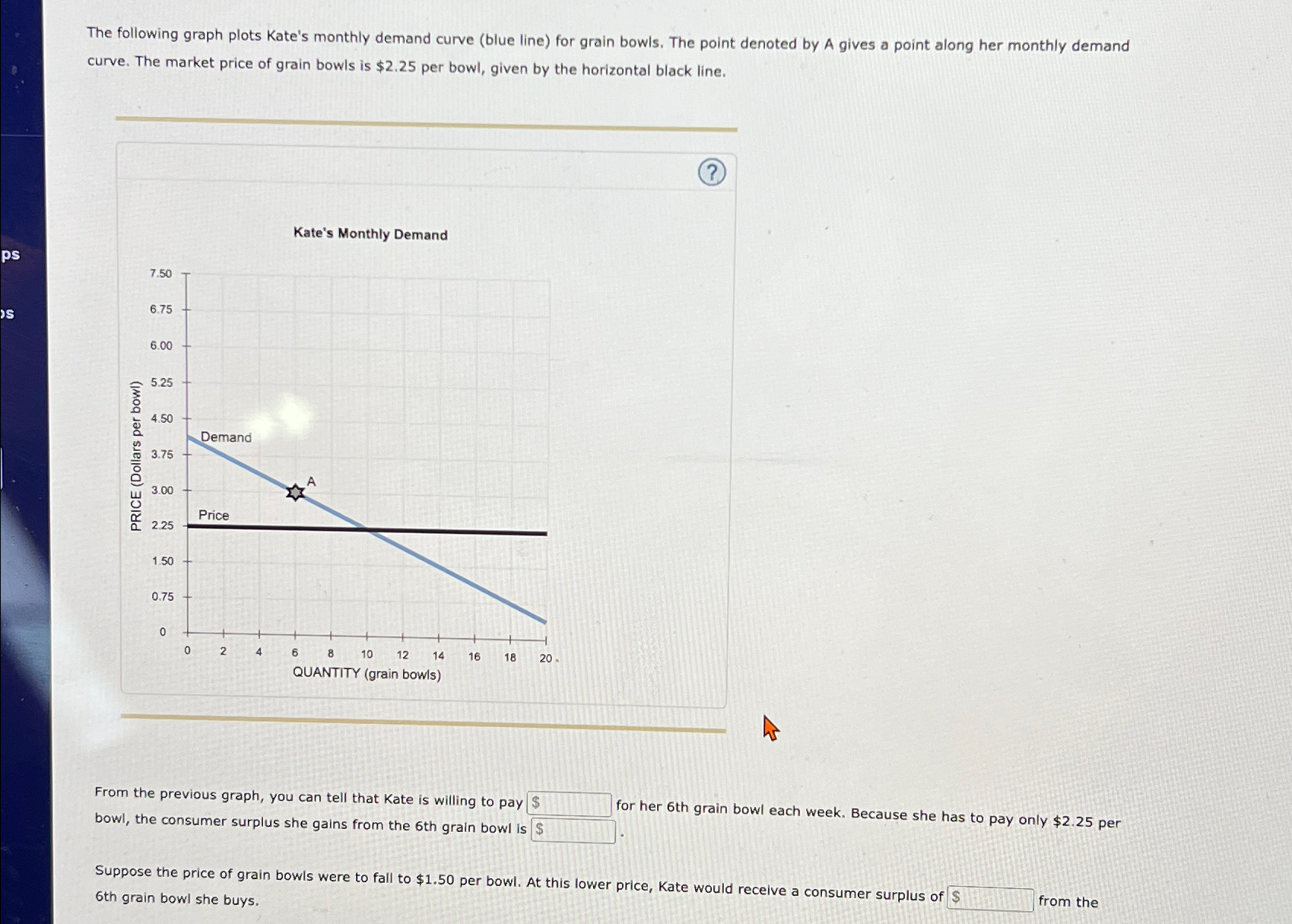Solved The following graph plots Kate's monthly demand curve | Chegg.com