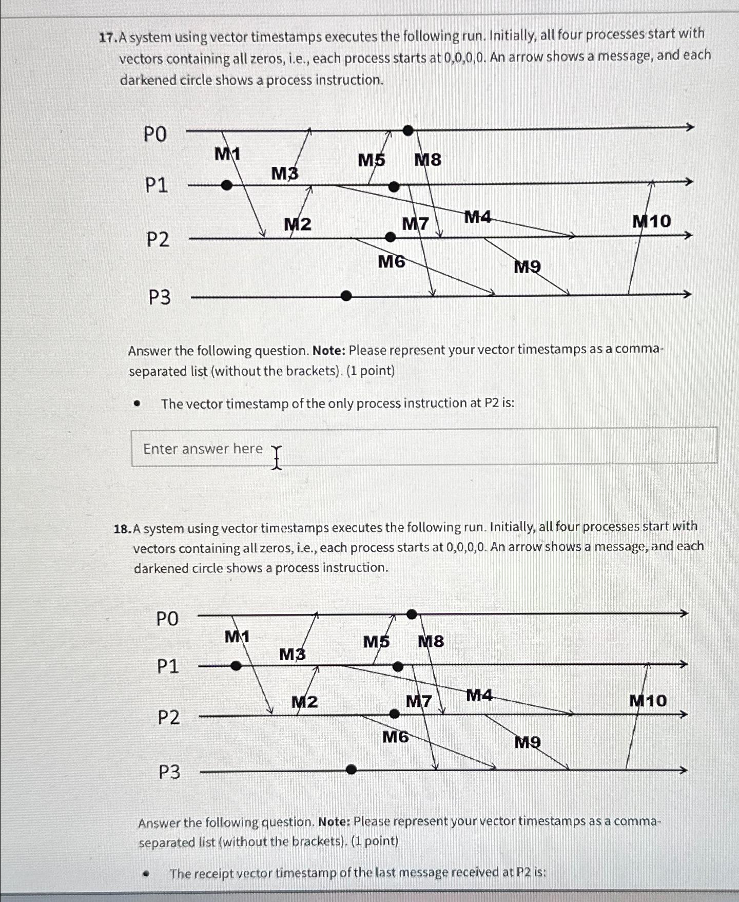 Solved 17.A system using vector timestamps executes the | Chegg.com