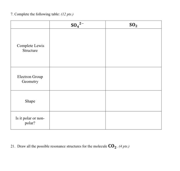 Solved 7. Complete the following table: (12 pts.) 50,2- SO2 | Chegg.com