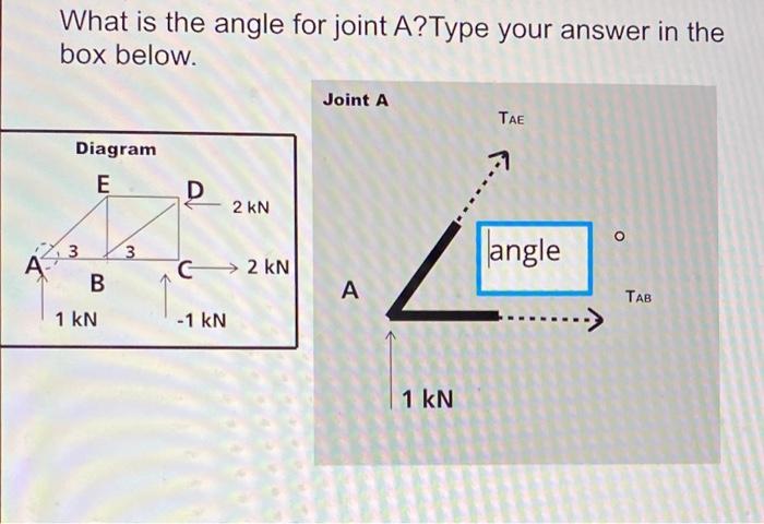 Solved What is the angle for joint A?Type your answer in the | Chegg.com