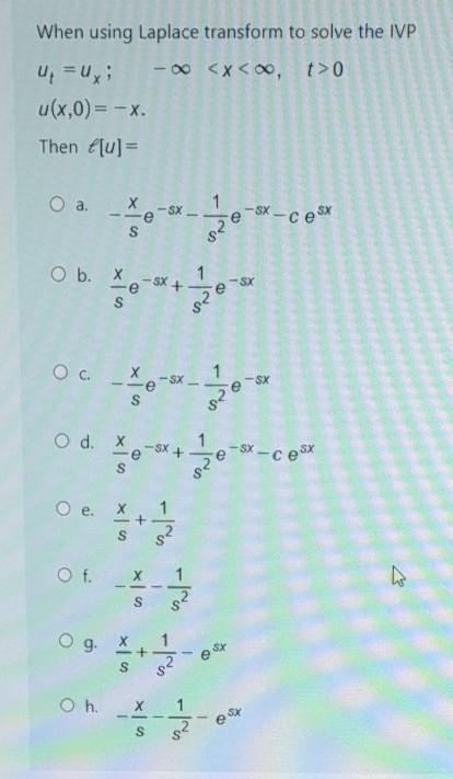 Solved When using Laplace transform to solve the IVP u, = | Chegg.com