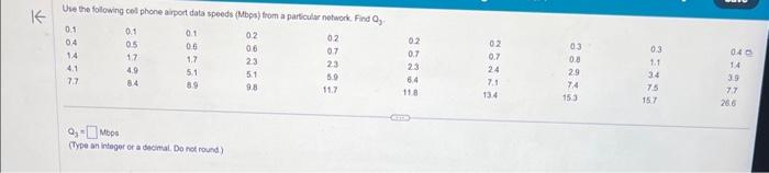 Solved a3= Mops (Type an integer of a decimal. Do not | Chegg.com