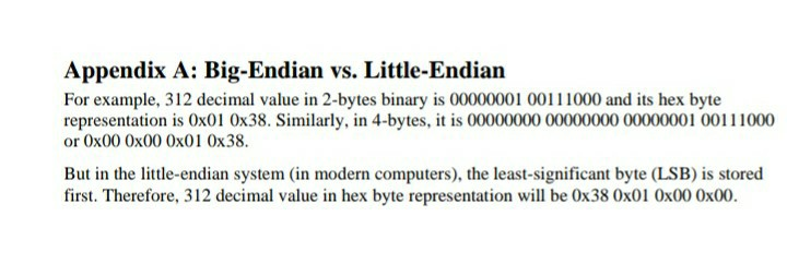 For this program, you will implement a BMP image | Chegg.com