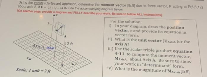 Solved Using the vector (Cartesian) approach, determine the | Chegg.com
