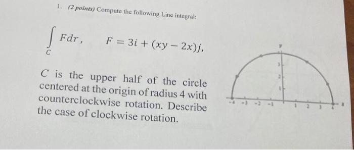 Solved 1. (2 points) Compute the following Line integral: | Chegg.com