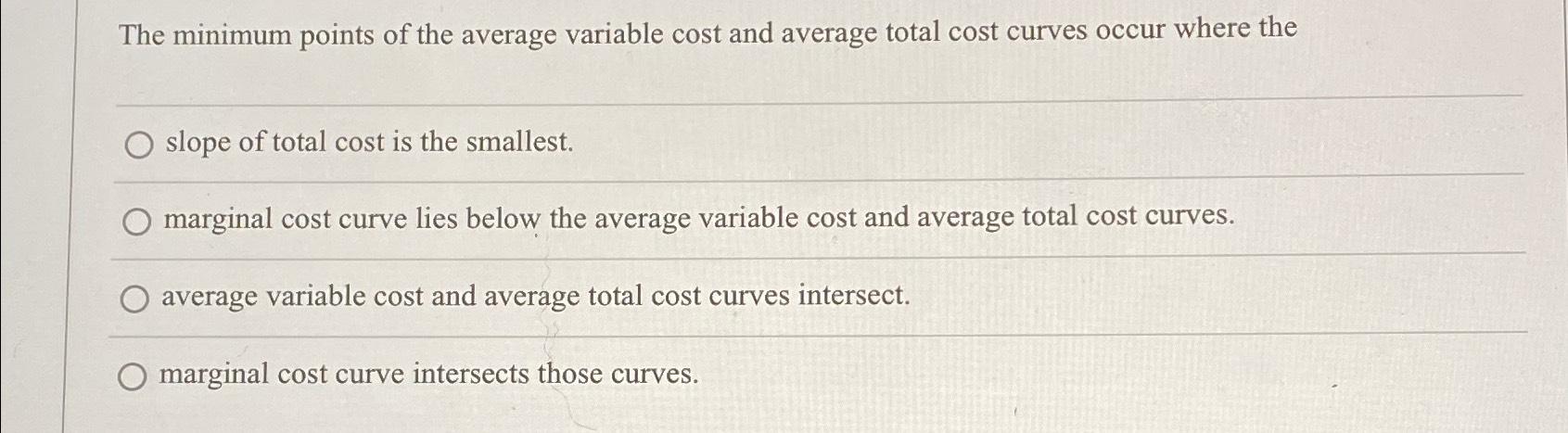 Solved The minimum points of the average variable cost and | Chegg.com