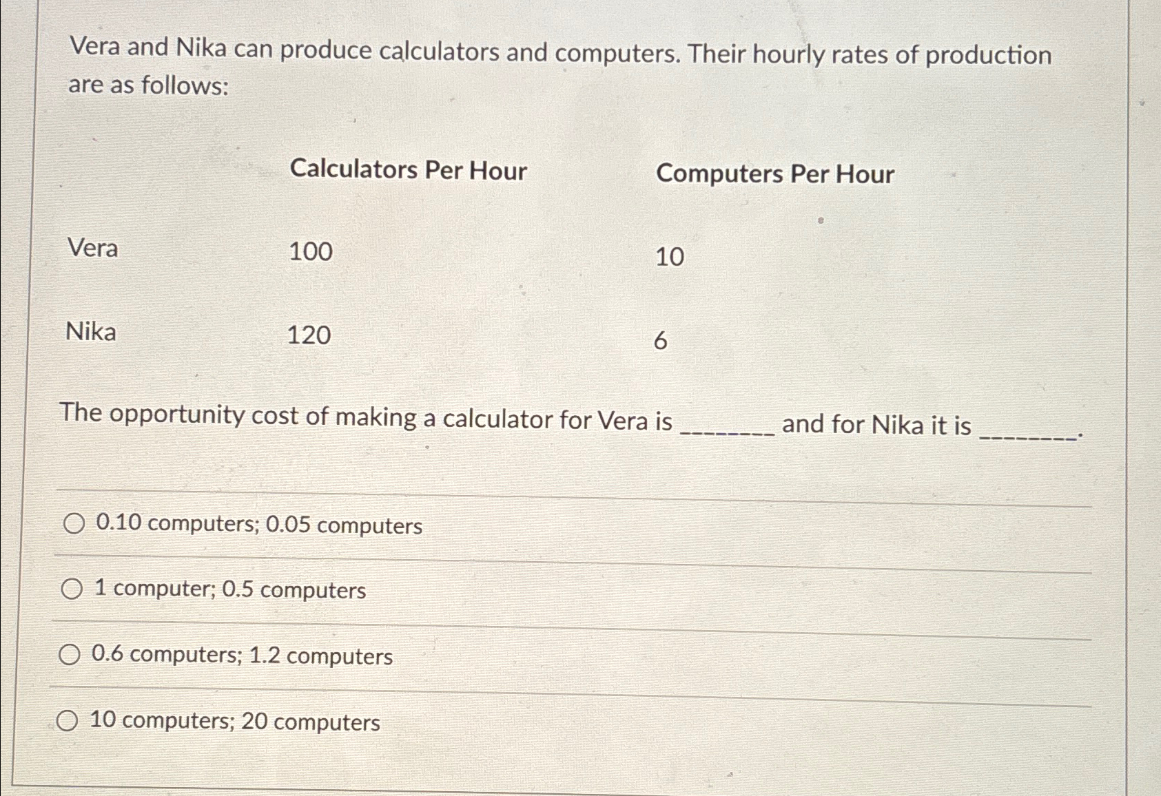 Solved Vera and Nika can produce calculators and computers. | Chegg.com