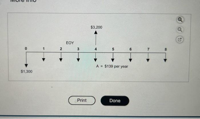Solved 个 Use the ERR method to evaluate the economic worth | Chegg.com