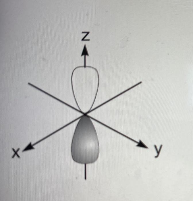 Solved 1. Consider an orbital with the following general | Chegg.com