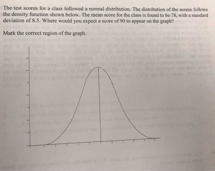 Solved The test scores for a class followed a normal | Chegg.com
