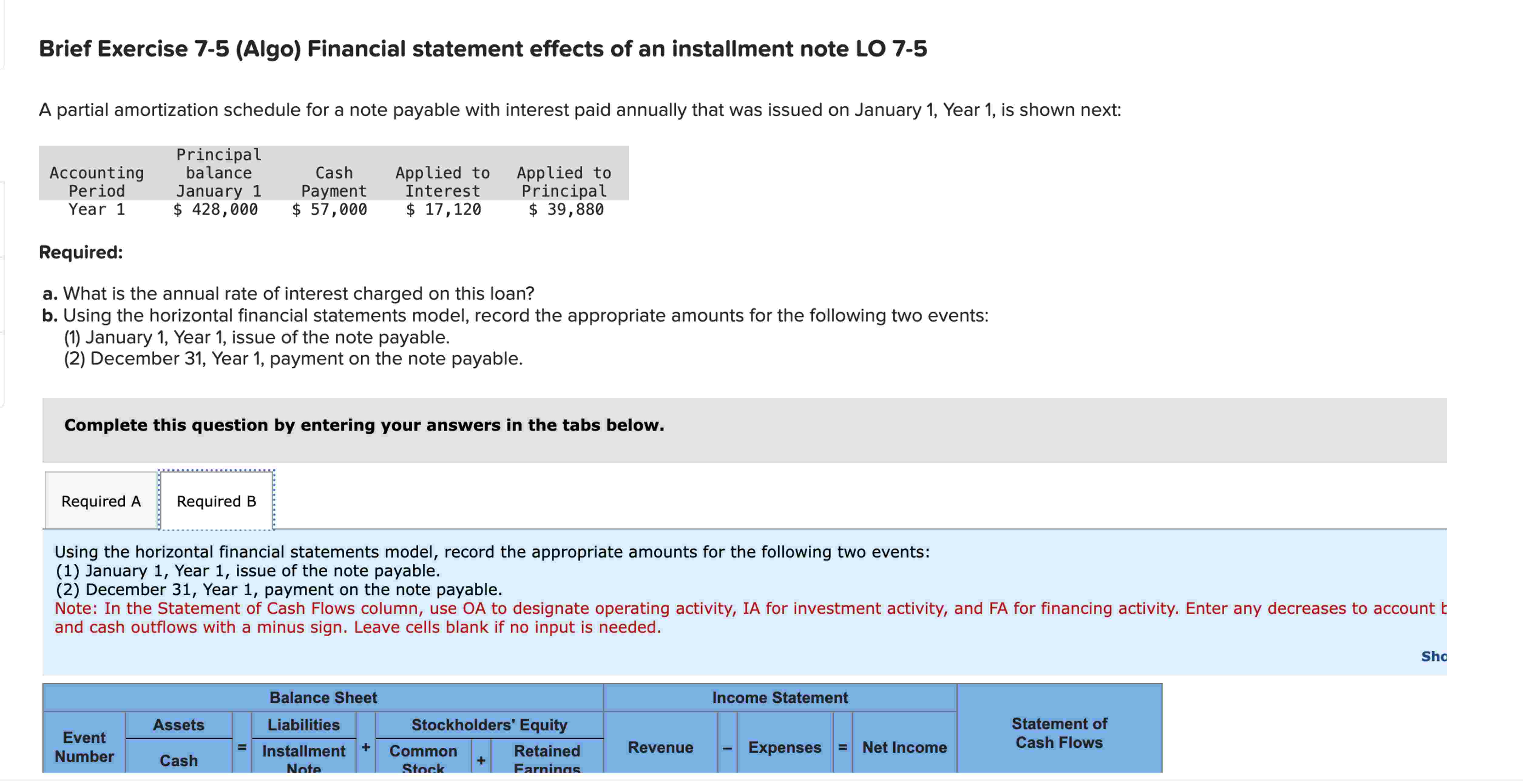 Solved Brief Exercise 7-5 (Algo) ﻿Financial statement | Chegg.com
