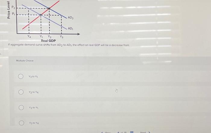 Solved ir aggregate demand curve snifts trom AD2 to AD, the | Chegg.com