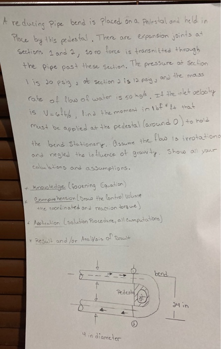 Solved A reducing Pipe bend is placed on a pedestal and held | Chegg.com