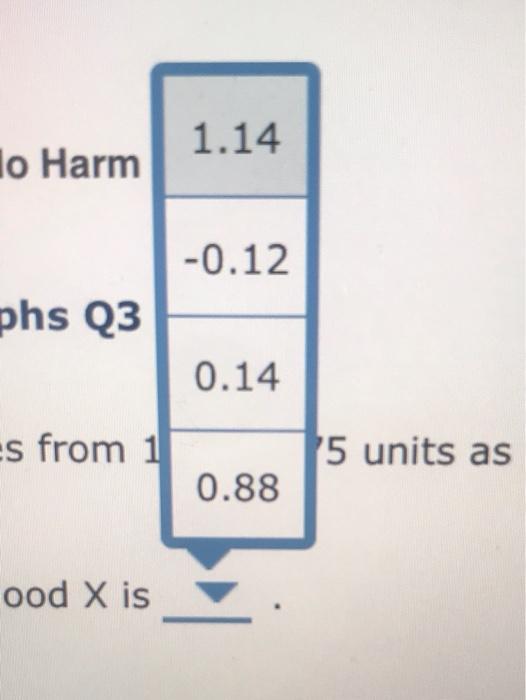Solved 3. Working with Numbers and Graphs Q3 The quantity | Chegg.com