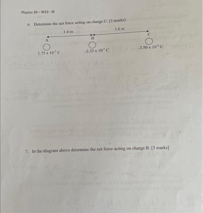 Solved 6 n.wawine the net force acting on charge C. [3 | Chegg.com