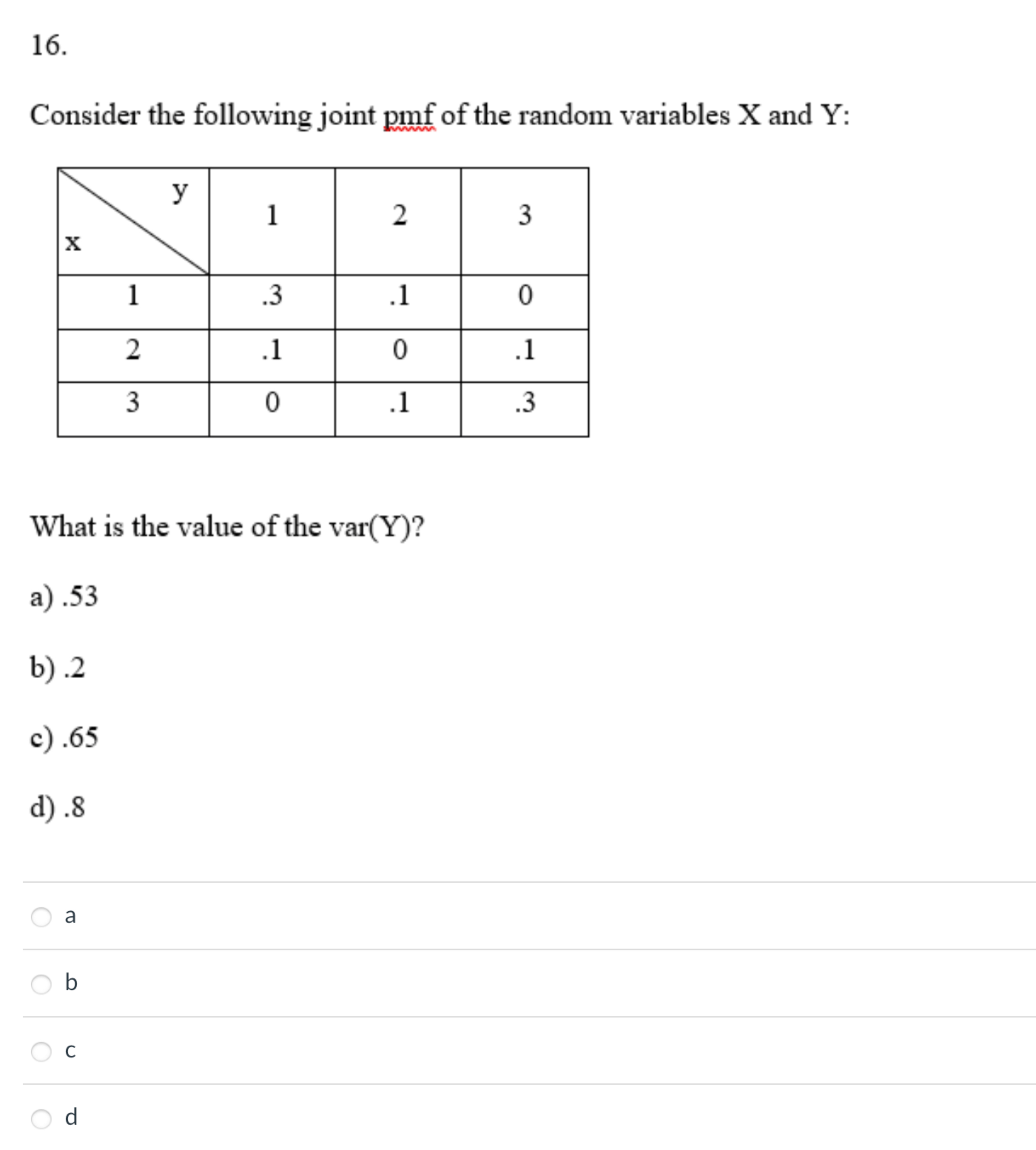 Solved Consider the following joint pmf of the random | Chegg.com
