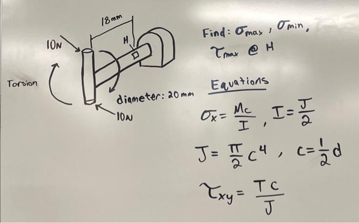 Find : σmax,σmin, τmax ϱH Equations | Chegg.com