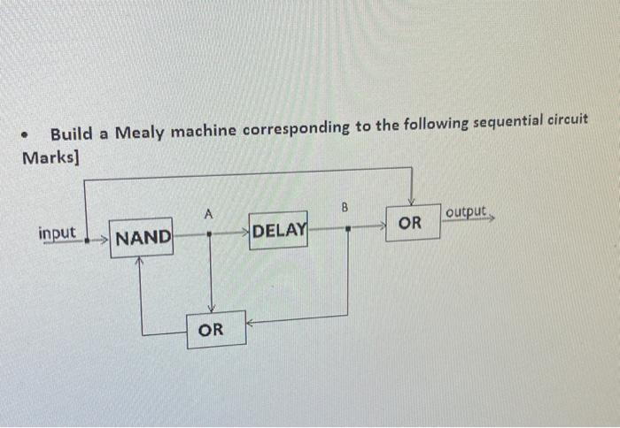 Solved - Build a Mealy machine corresponding to the | Chegg.com