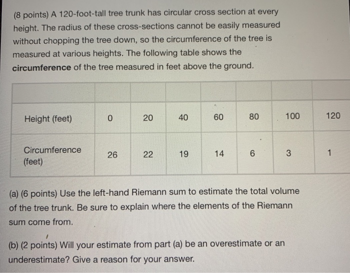 Solved (8 points) A 120-foot-tall tree trunk has circular | Chegg.com