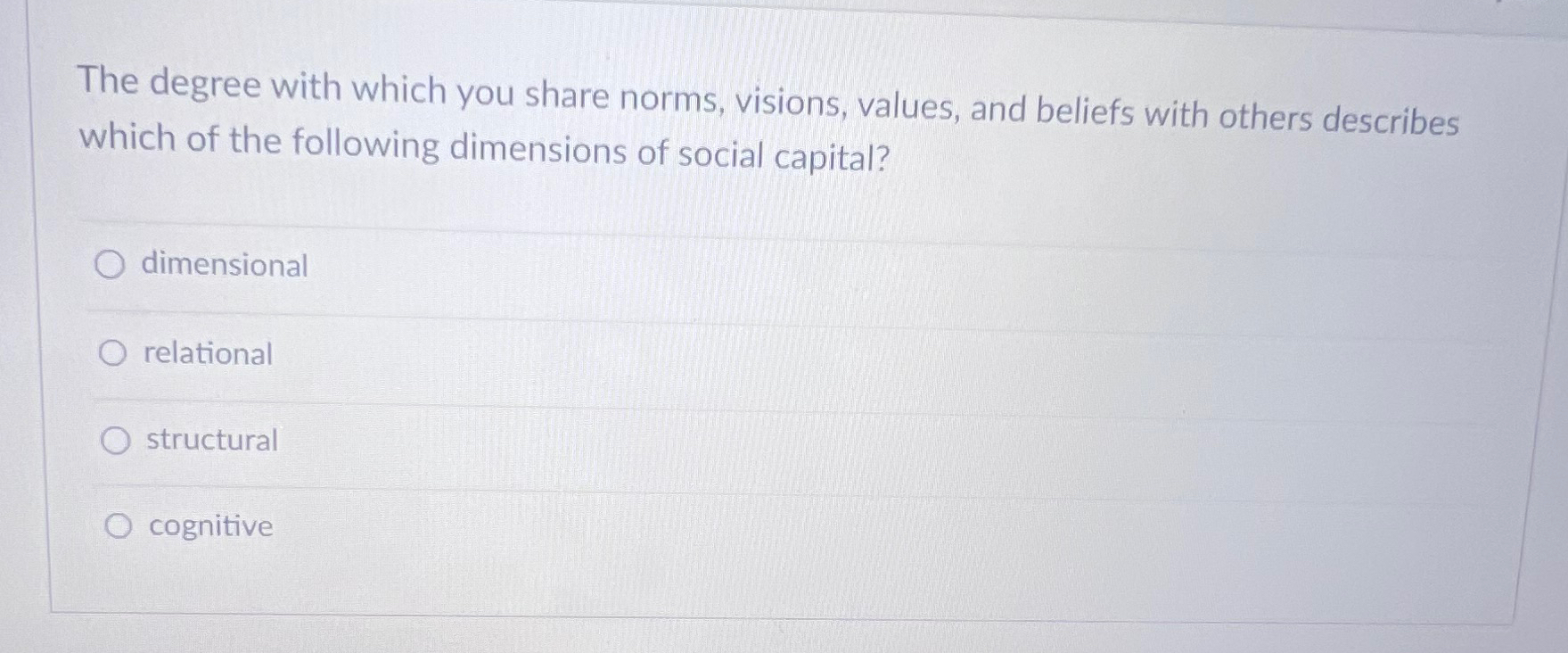 Solved The degree with which you share norms, visions, | Chegg.com