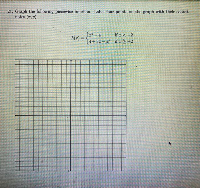 Solved 21. Graph the following piecewise function. Label | Chegg.com