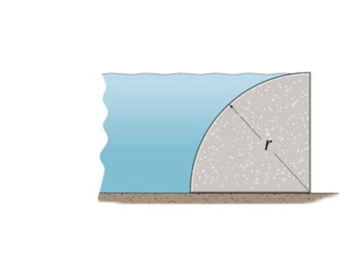Solved The concrete dam in the shape of a quarter circle. | Chegg.com