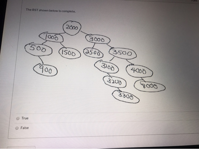 Solved The BST shown below is complete. 2000 (1000 3000 500 | Chegg.com