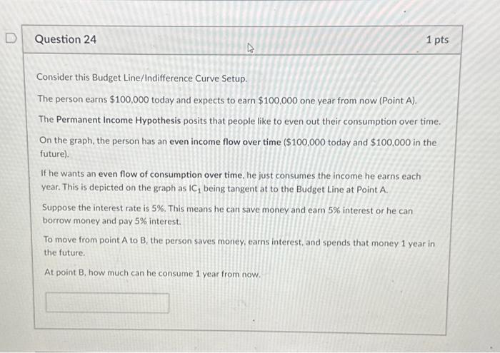 Solved Consider this Budget Line/Indifference Curve Setup. | Chegg.com