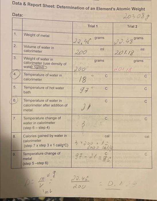 Solved Data \& Report Sheet: Determination of an Element's | Chegg.com