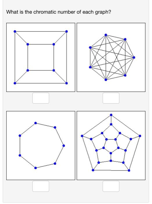 Solved What is the chromatic number of each graph? | Chegg.com