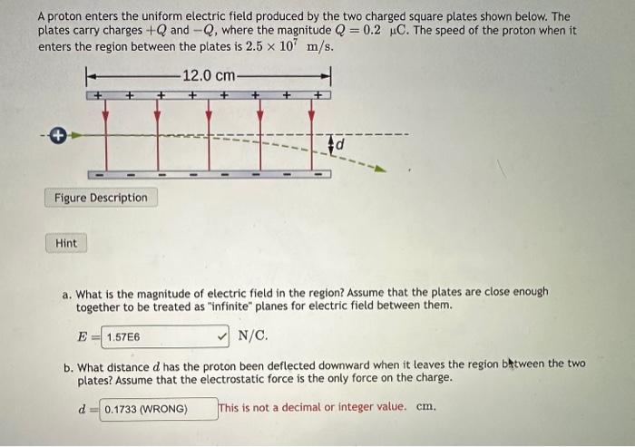 Solved A proton enters the uniform electric field produced | Chegg.com