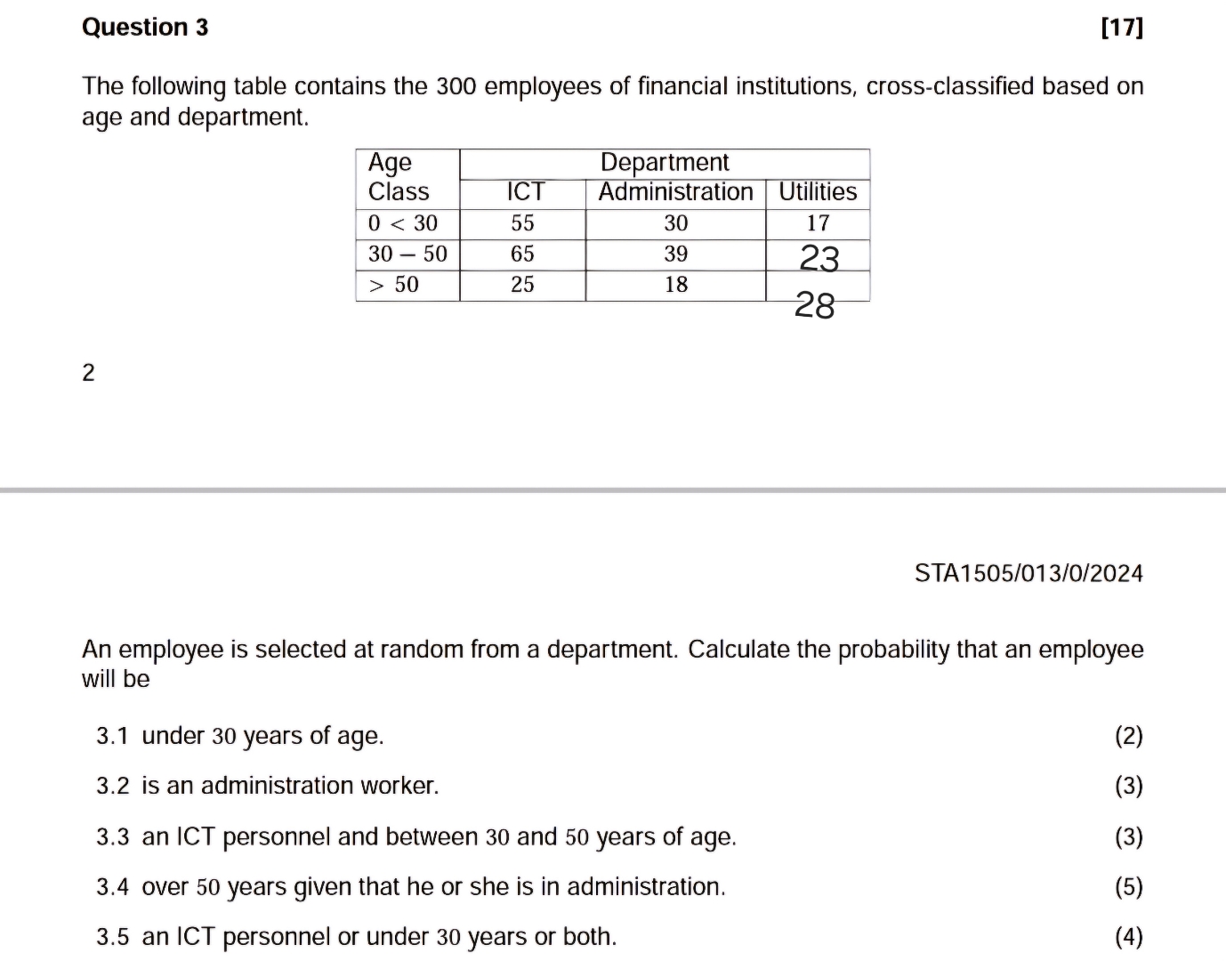 Solved Question 3[17]The following table contains the 300 | Chegg.com