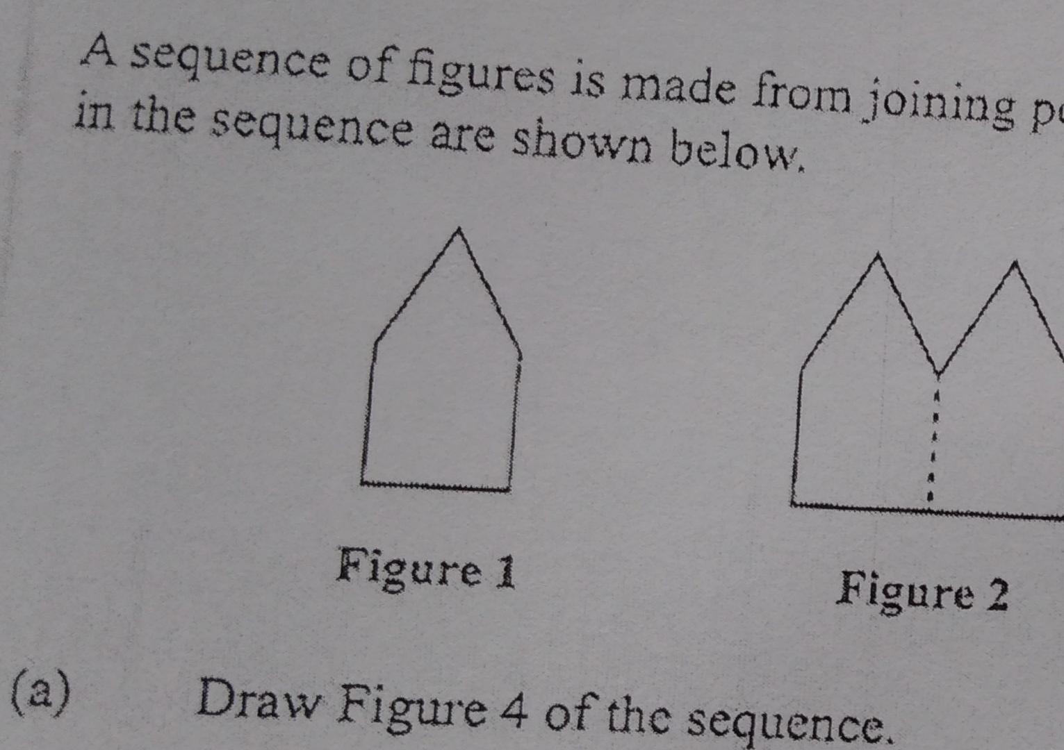 Solved A sequence of figures is made from joining po in the | Chegg.com