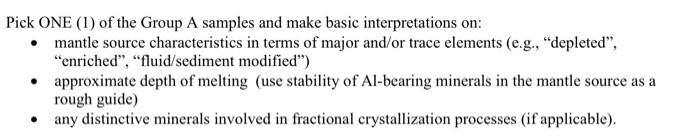 Solved Pick ONE (1) of the Group A samples and make basic | Chegg.com