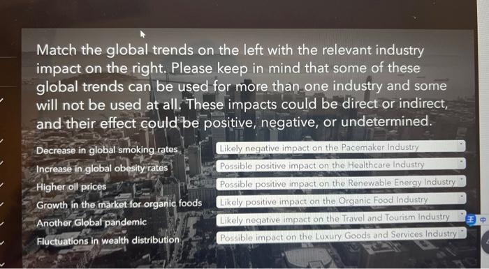 Solved Match the global trends on the left with the relevant | Chegg.com