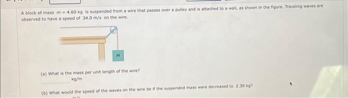 Solved A block of mass m=4,60 kg is suspended from a wire | Chegg.com