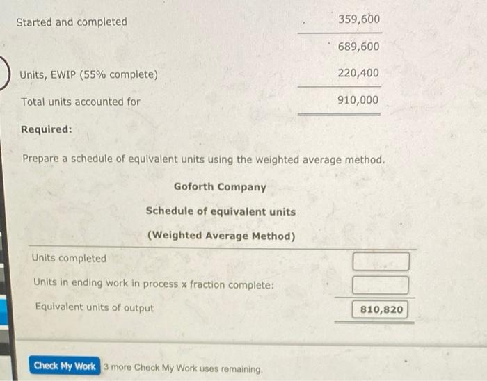 Solved Weighted Average Method, Equivalent Units Goforth | Chegg.com