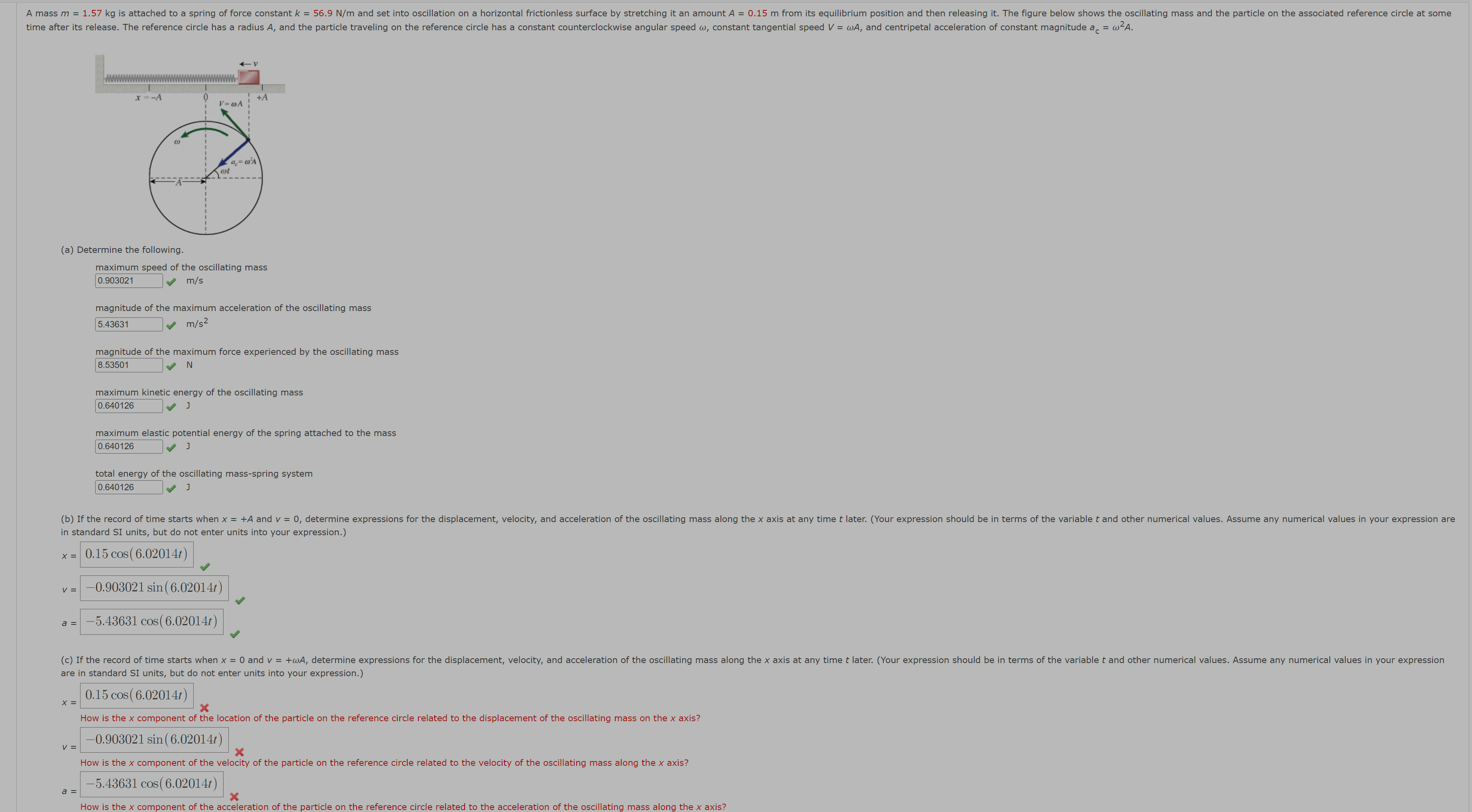 Solved (a)maximum speed of the oscillating massmsmaanitude | Chegg.com