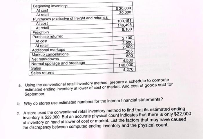 Solved a. Using the conventional retail inventory method, | Chegg.com