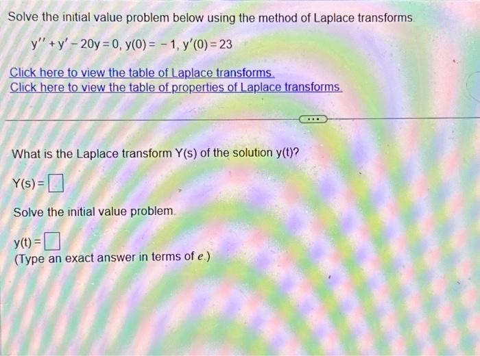 Solved Solve the initial value problem below using the | Chegg.com