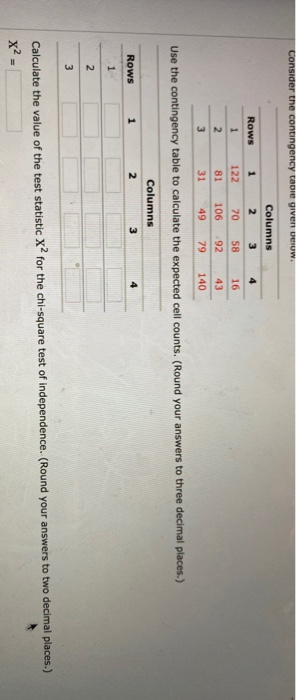 Solved Consider the contingency table given below. Rows 1 | Chegg.com