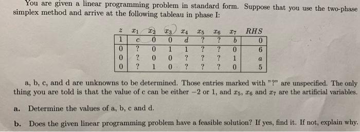 Solved You are given a linear programming problem in | Chegg.com