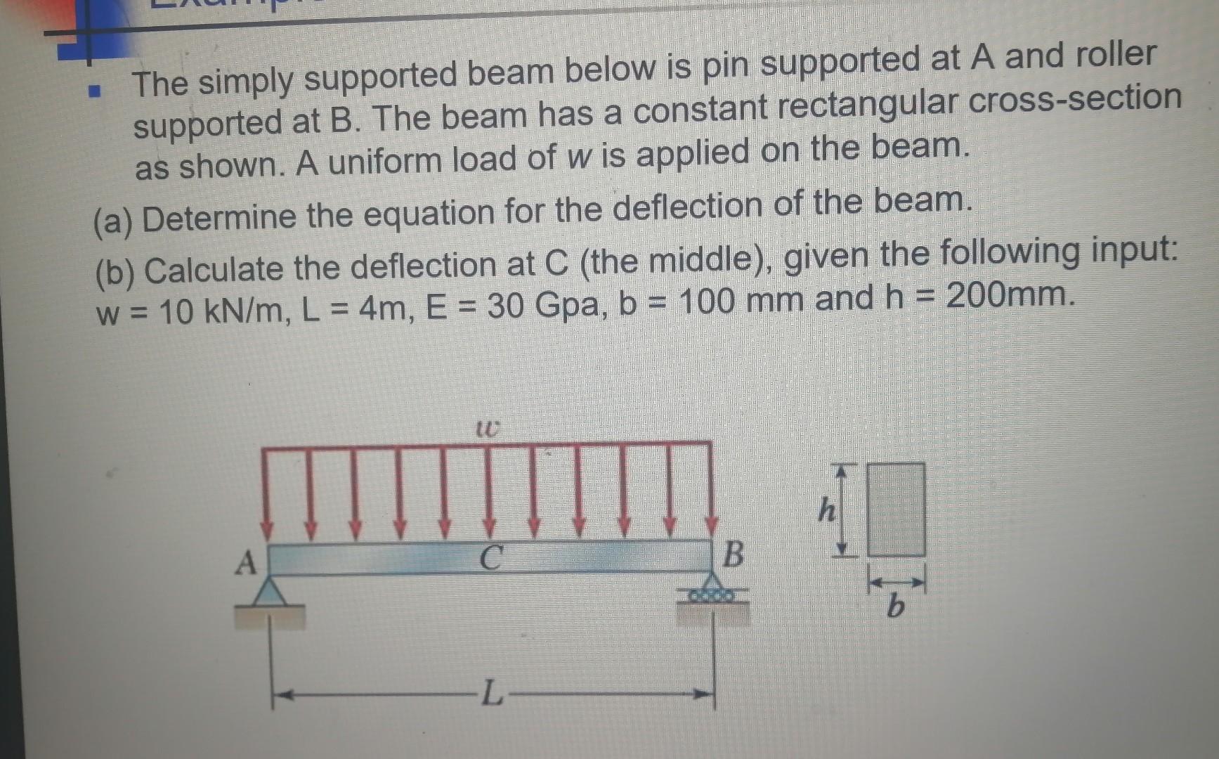 Solved • The simply supported beam below is pin supported at | Chegg.com
