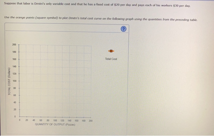 Solved 2. Inputs and outputs Dmitri's Performance Pizza is a | Chegg.com